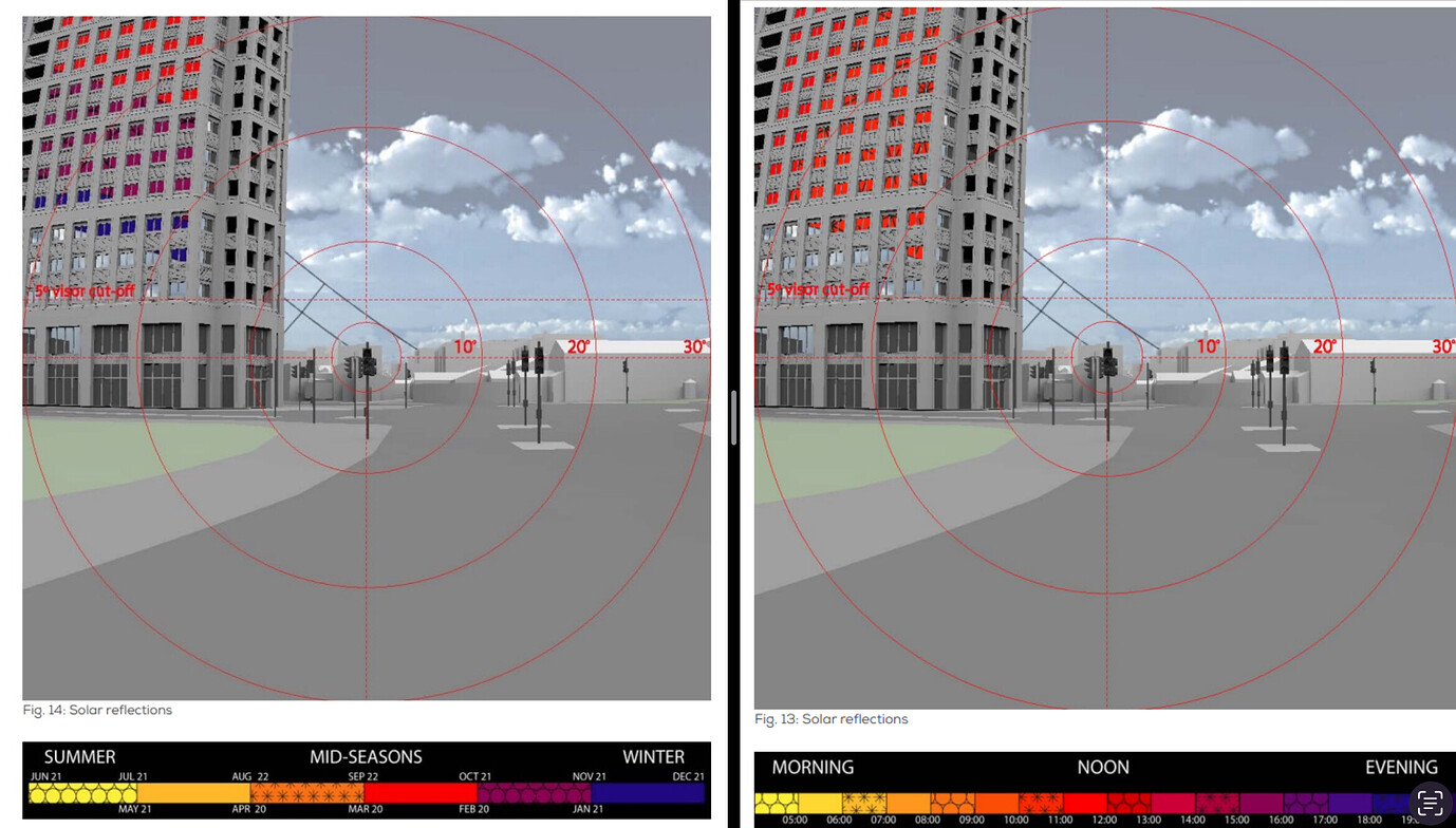 Need help creating a custom sky to run static glare images with ...