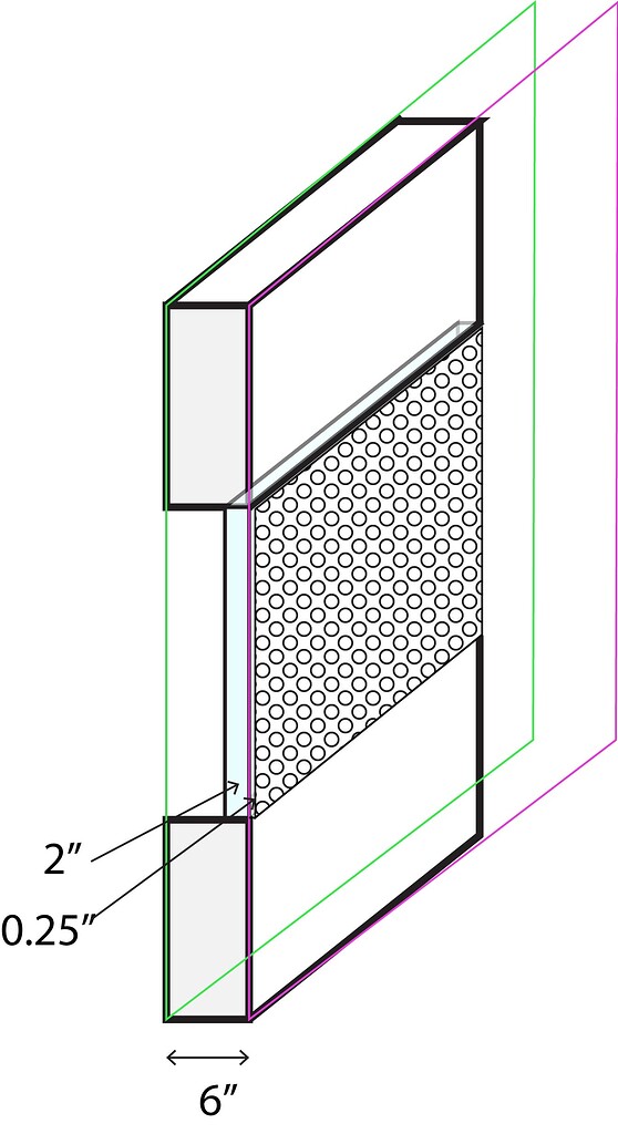 genBSDF with proxy geometry for five-phase method - radiance-general ...